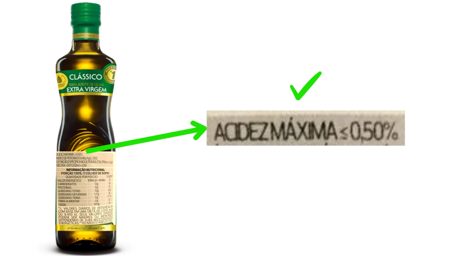 Nutri revela: como escolher um azeite de oliva saudável - Tenho Saúde