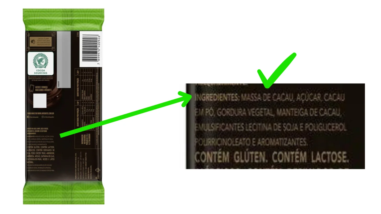 Bot Verification