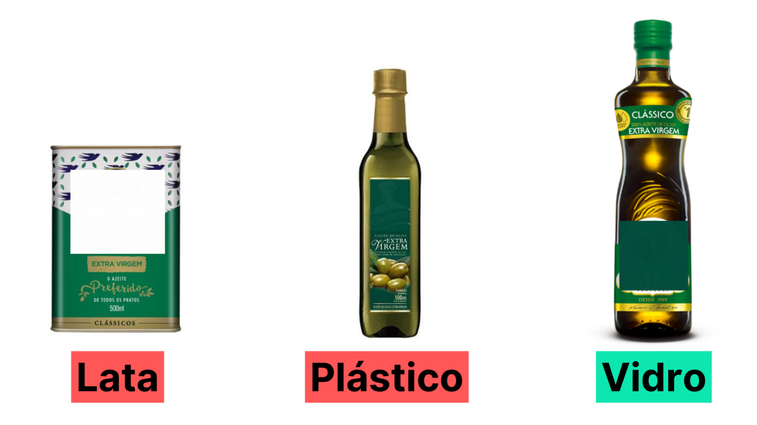 Nutri revela: como escolher um azeite de oliva saudável - Tenho Saúde